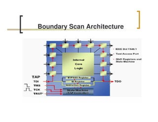 Jtag presentation | PDF