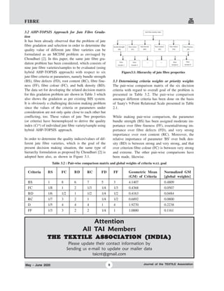 Jute fibre grading using hybrid AHP-TOPSIS .pdf