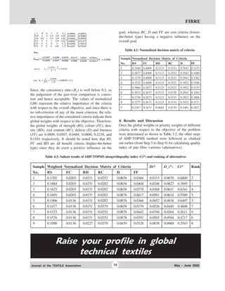 Jute fibre grading using hybrid AHP-TOPSIS .pdf
