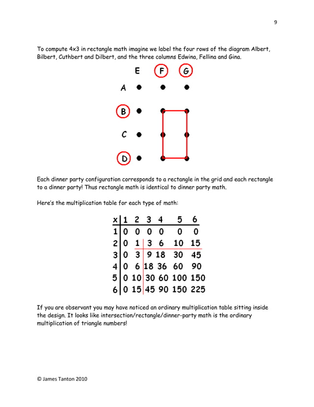 Intersection math | PDF