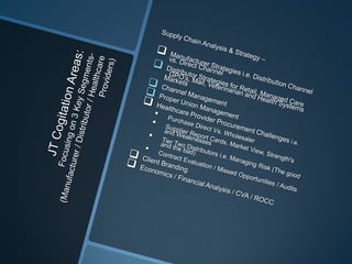 JT & Associates | PPTX