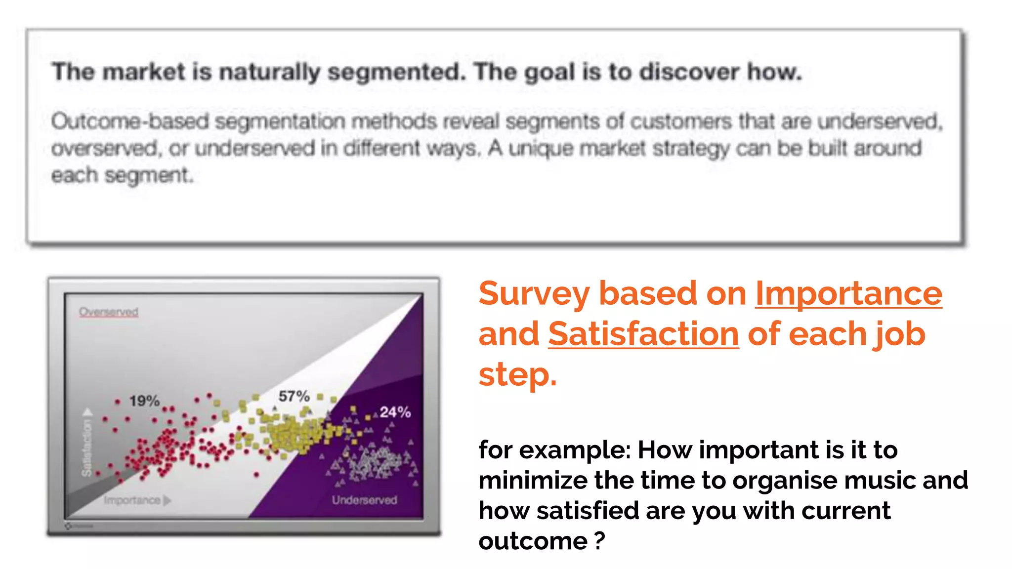 Jobs To Be Done Framework | PPTX