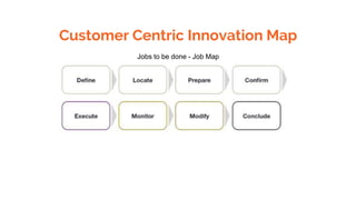 Jobs To Be Done Framework | PPTX