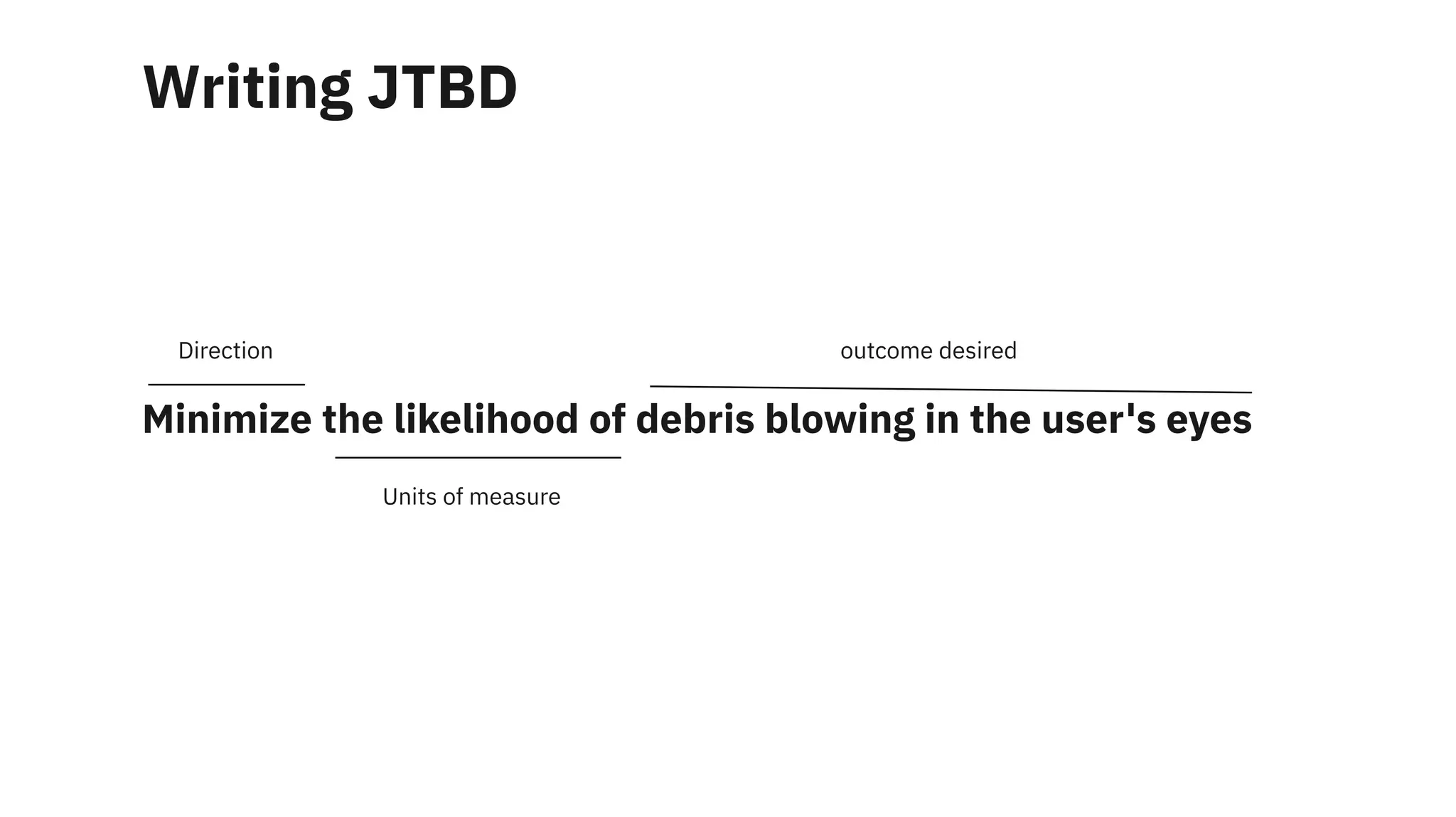 Jobs to be Done - Outcome-driven Innovation | PDF