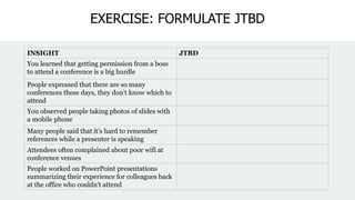 Mapping The JobTo Be Done | PDF