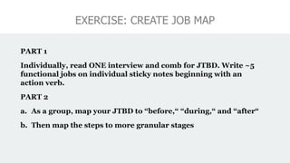 Mapping The JobTo Be Done | PDF