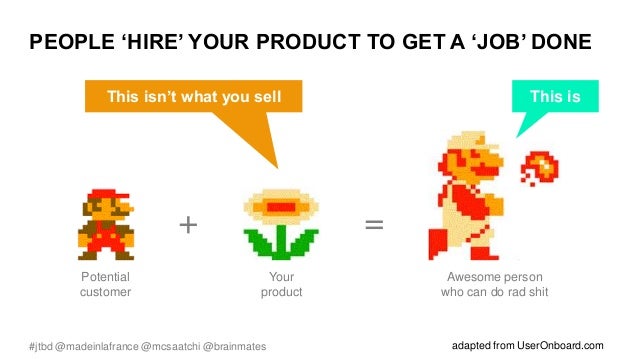 Czemu nie jesteśmy Mario z fireballami? O ‘jobs to be done’ na ...