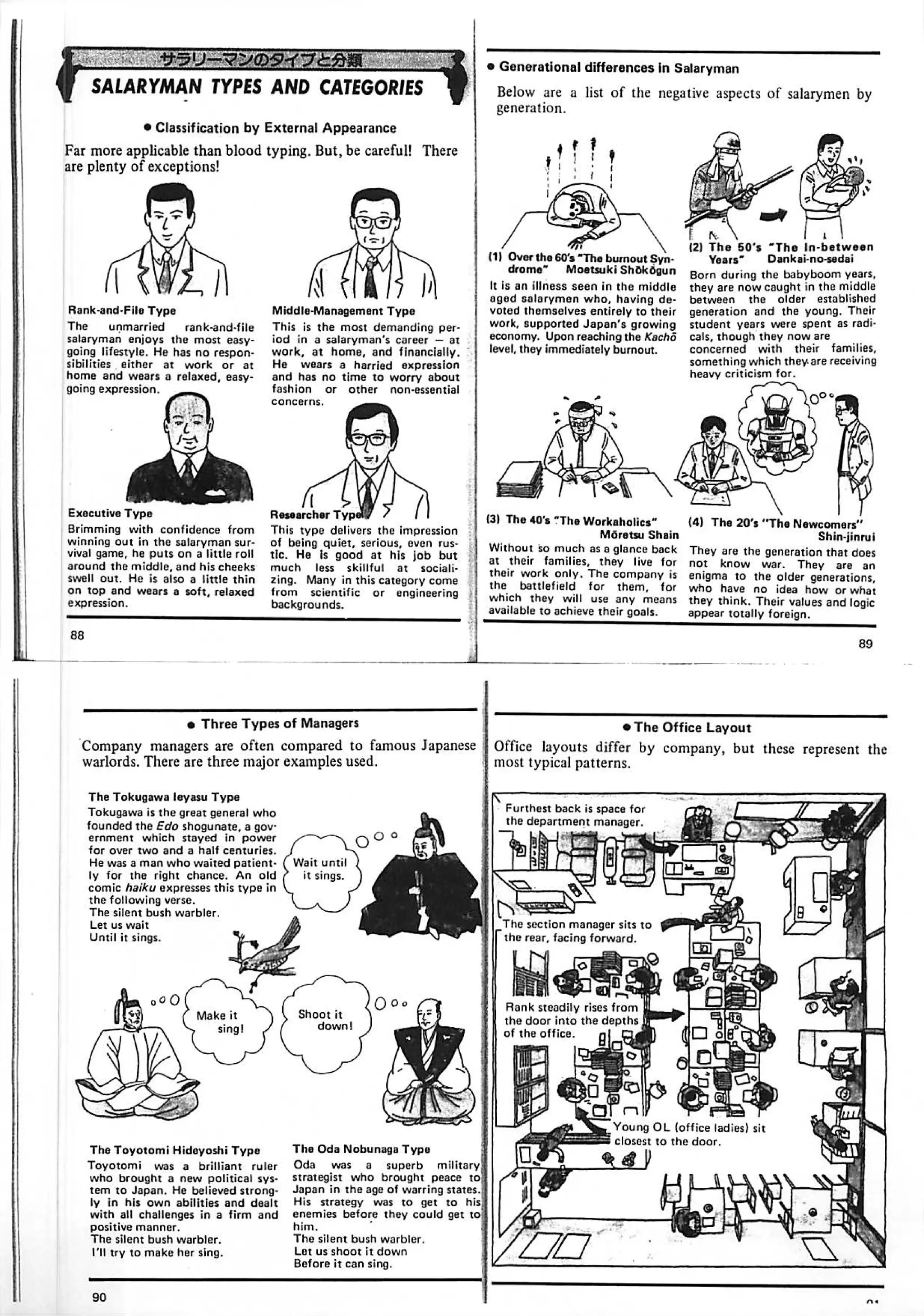 Additional Reading | PDF