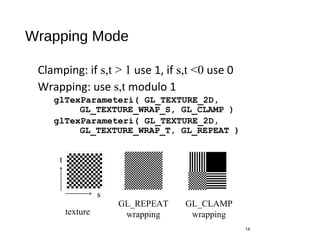 OpenGL Texture Mapping | PPT | 3-D Graphics | Computer Software and Applications