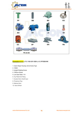 self locking jack screw,heavy duty screw jacks,long stroke screw jack ...