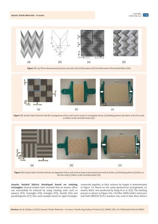 Auxetic Textile Materials - A review | PDF