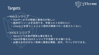 jThree community kickoff | PPT