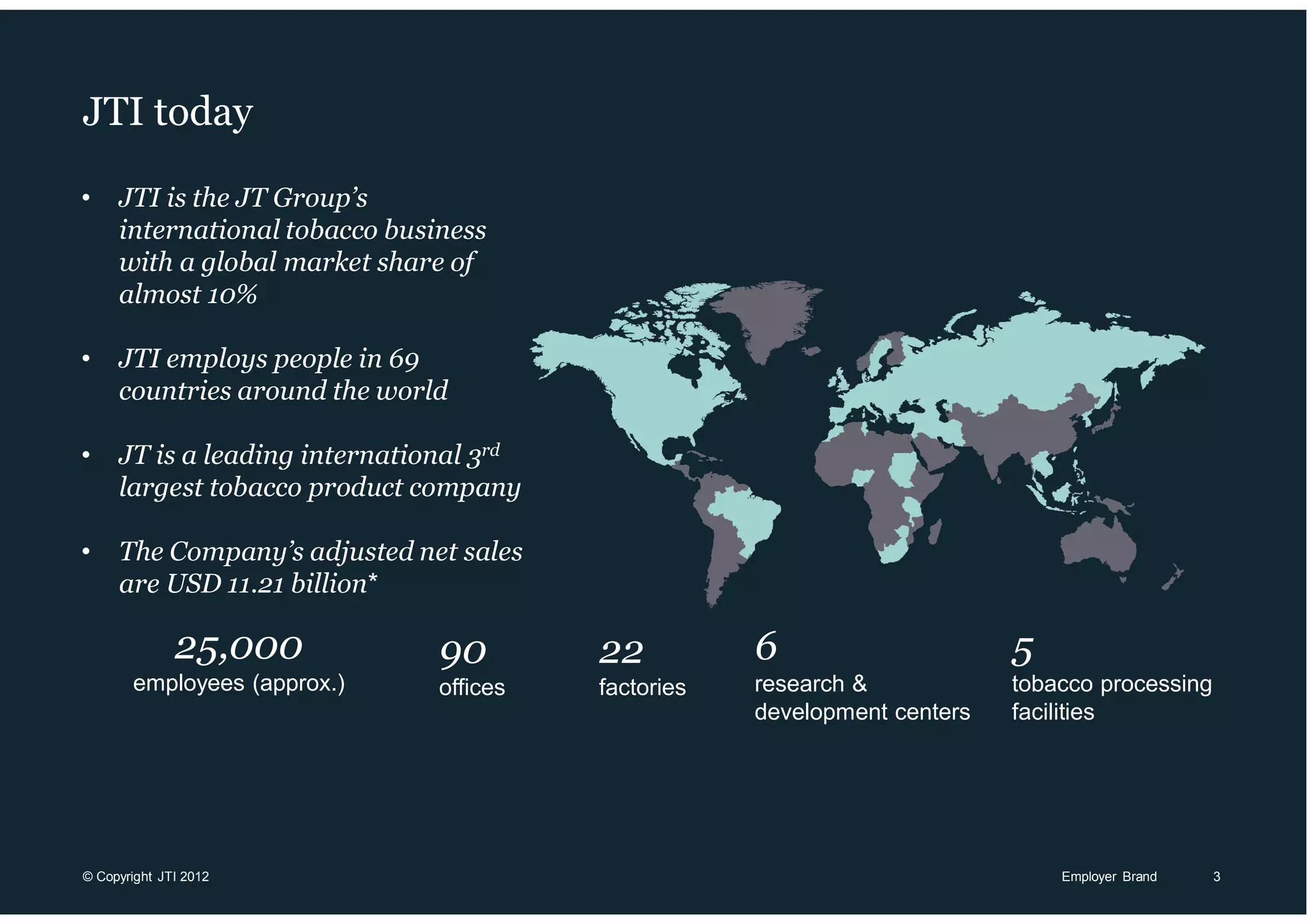 Employer Branding in JTI in Kazakhstan | PDF