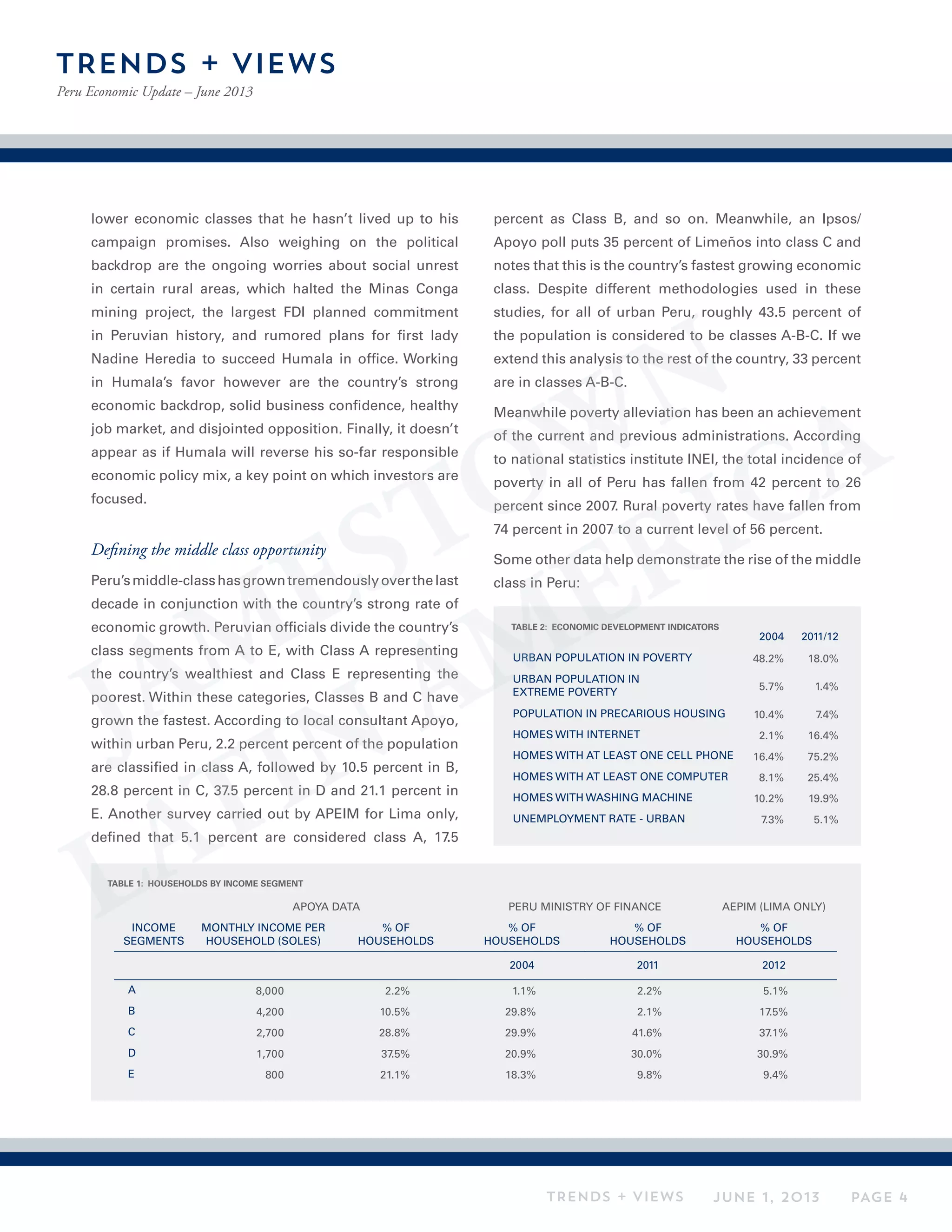 Jtla trends+views peru final_0613 | PDF | Stocks and Bonds | Personal ...