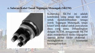 JTM (JARINGAN TEGANGAN MENENGAH) | PPTX