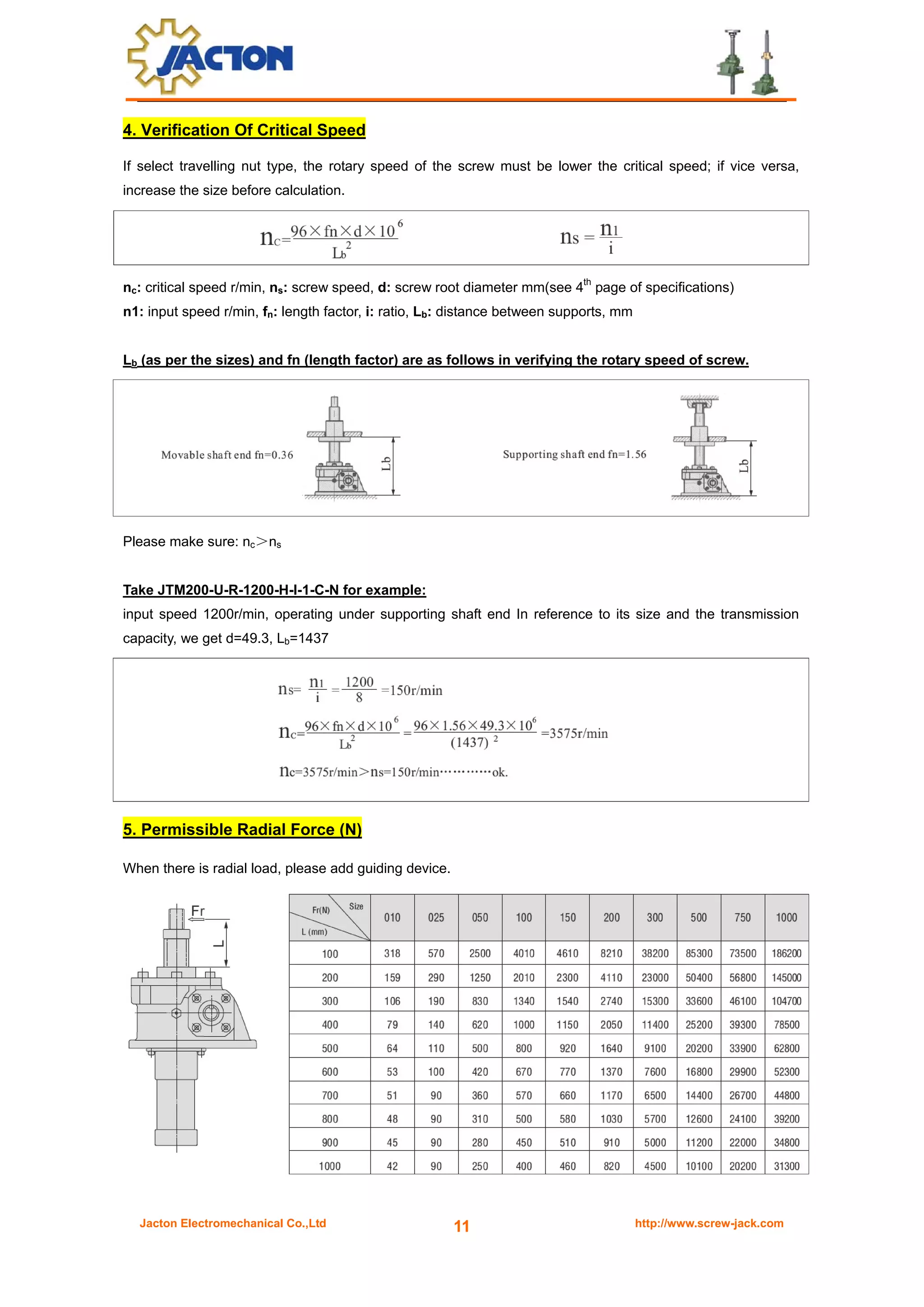 machine screw jack,electric machine screw actuator,electrical ...