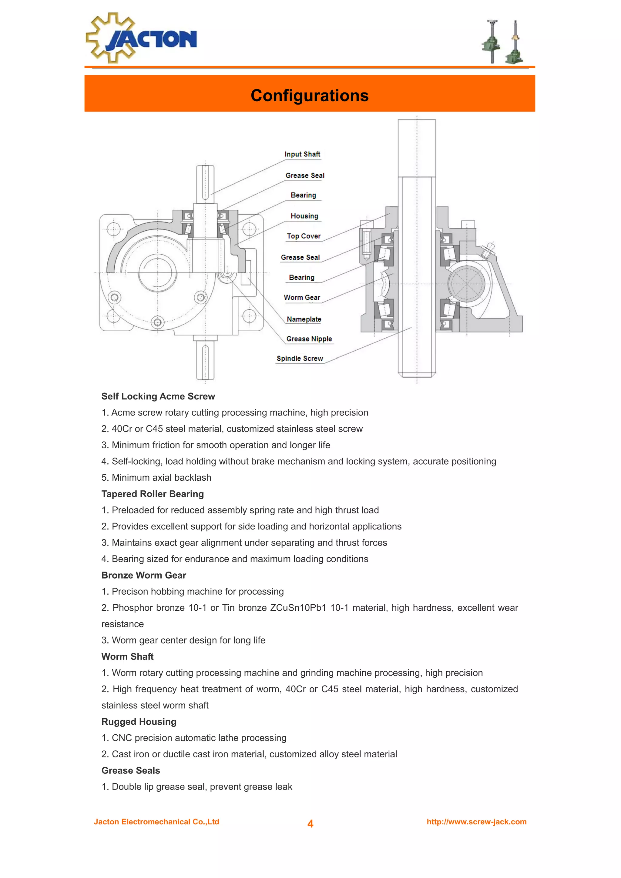 machine screw jack,electric machine screw actuator,electrical ...