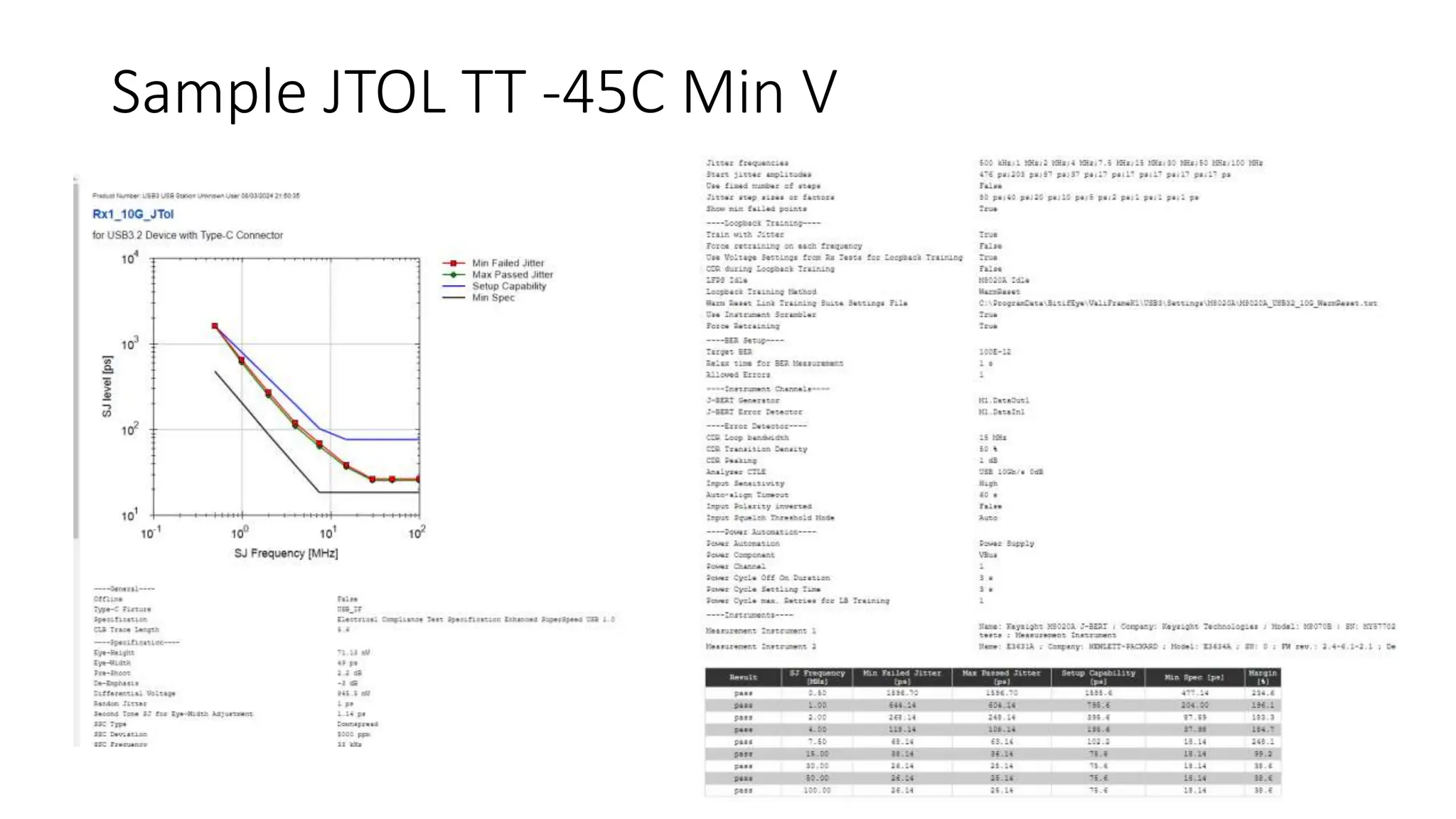 Analog 2nd order CDR JTOL derivation.pptx