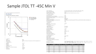 Analog 2nd order CDR JTOL derivation.pptx