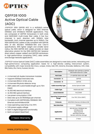 100G AOC Active Optical Cable Data Sheet By JTOPTICS | PDF