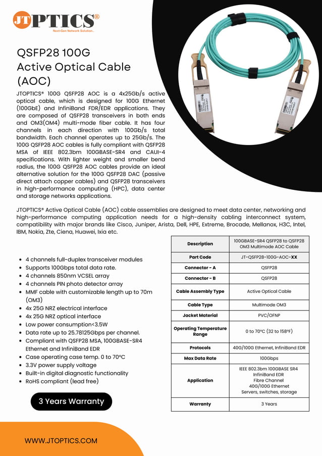 100G AOC Active Optical Cable Data Sheet By JTOPTICS | PDF
