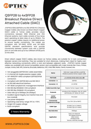 100G To 4SFP28 DAC Direct Attached cable Data Sheet By JTOPTICS | PDF