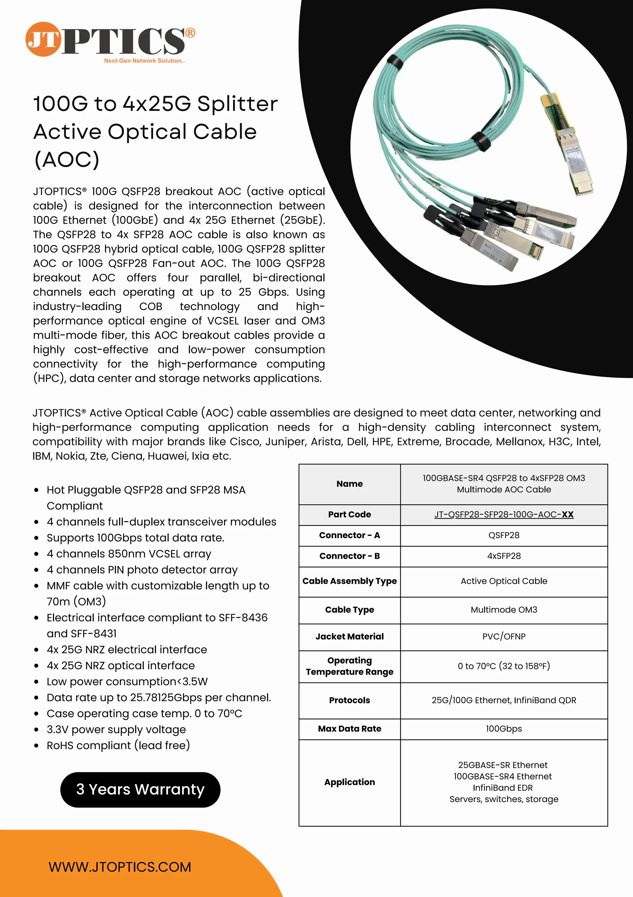 100G QSFP28 to 4xSFP28 AOC Breakout Cable Data Sheet By JTOPTICS | PDF