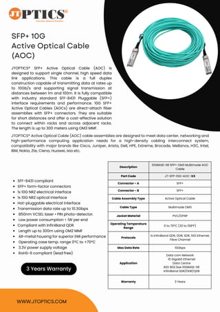 10G AOC Active optical Cable Data Sheet By JTOPTICS | PDF