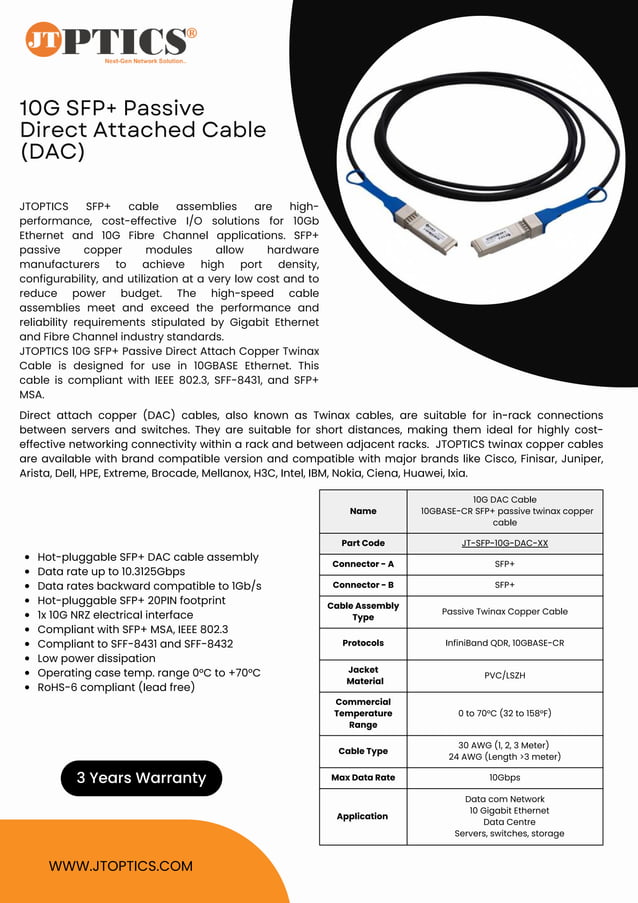 10G SFP+ DAC Direct Attached CableData Sheet By JTOPTICS | PDF