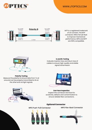 12 Fiber MPO Trunk Cable Data Sheet By JTOPTICS | PDF