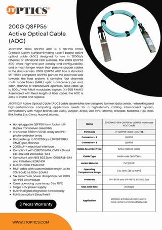 200G AOC Active optical Cable Data Sheet By JTOPTICS | PDF