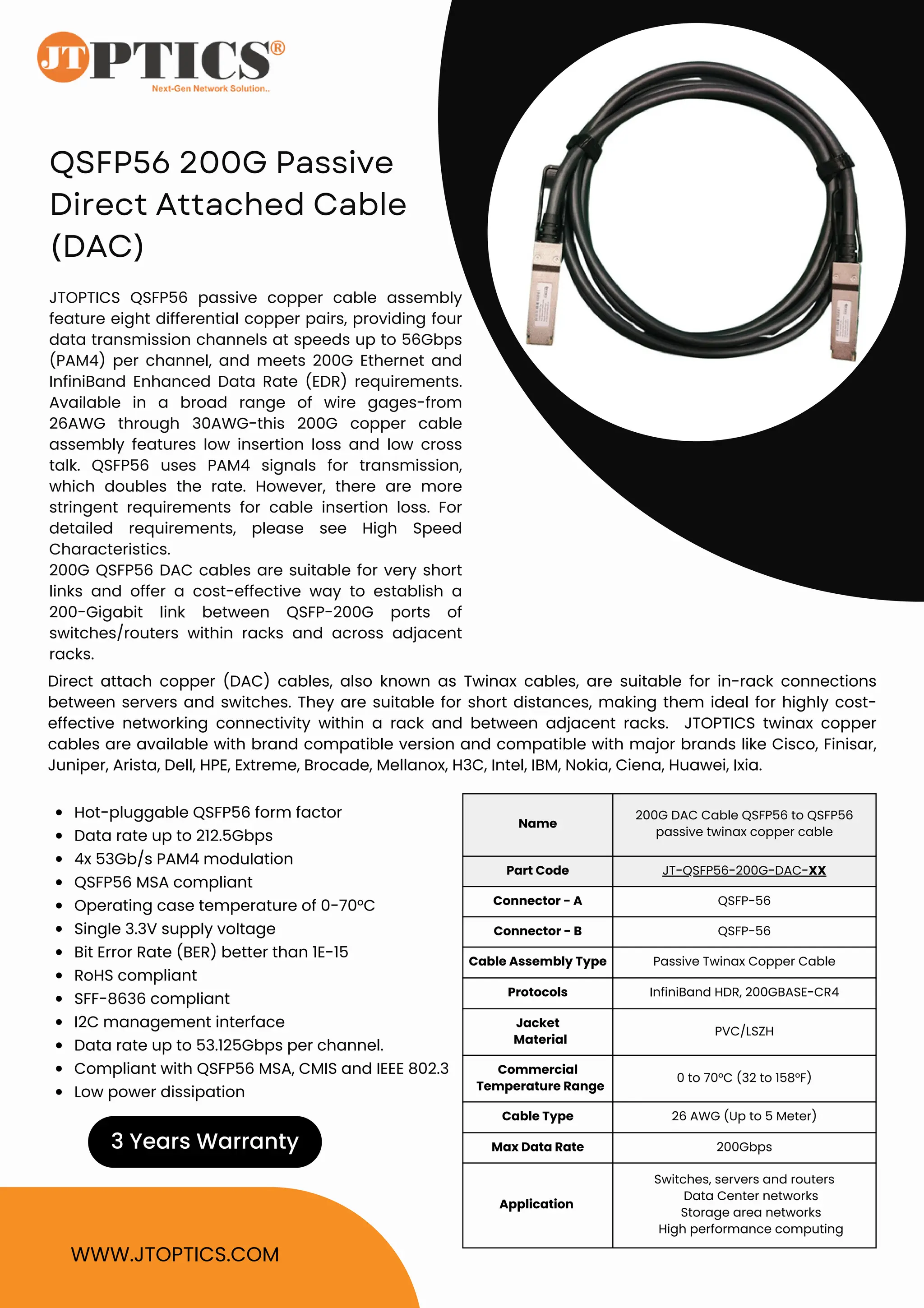200G QSFP56 DAC Direct Attached Cable Data Sheet By JTOPTICS | PDF ...