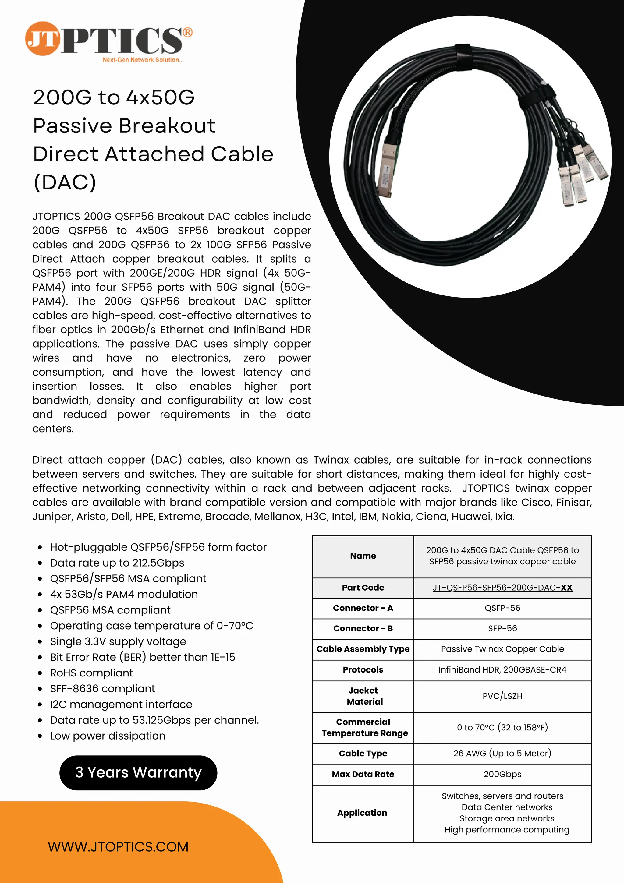 200G To 4X50G DAC Direct Attached Cable Data Sheet By JTOPTICS | PDF ...