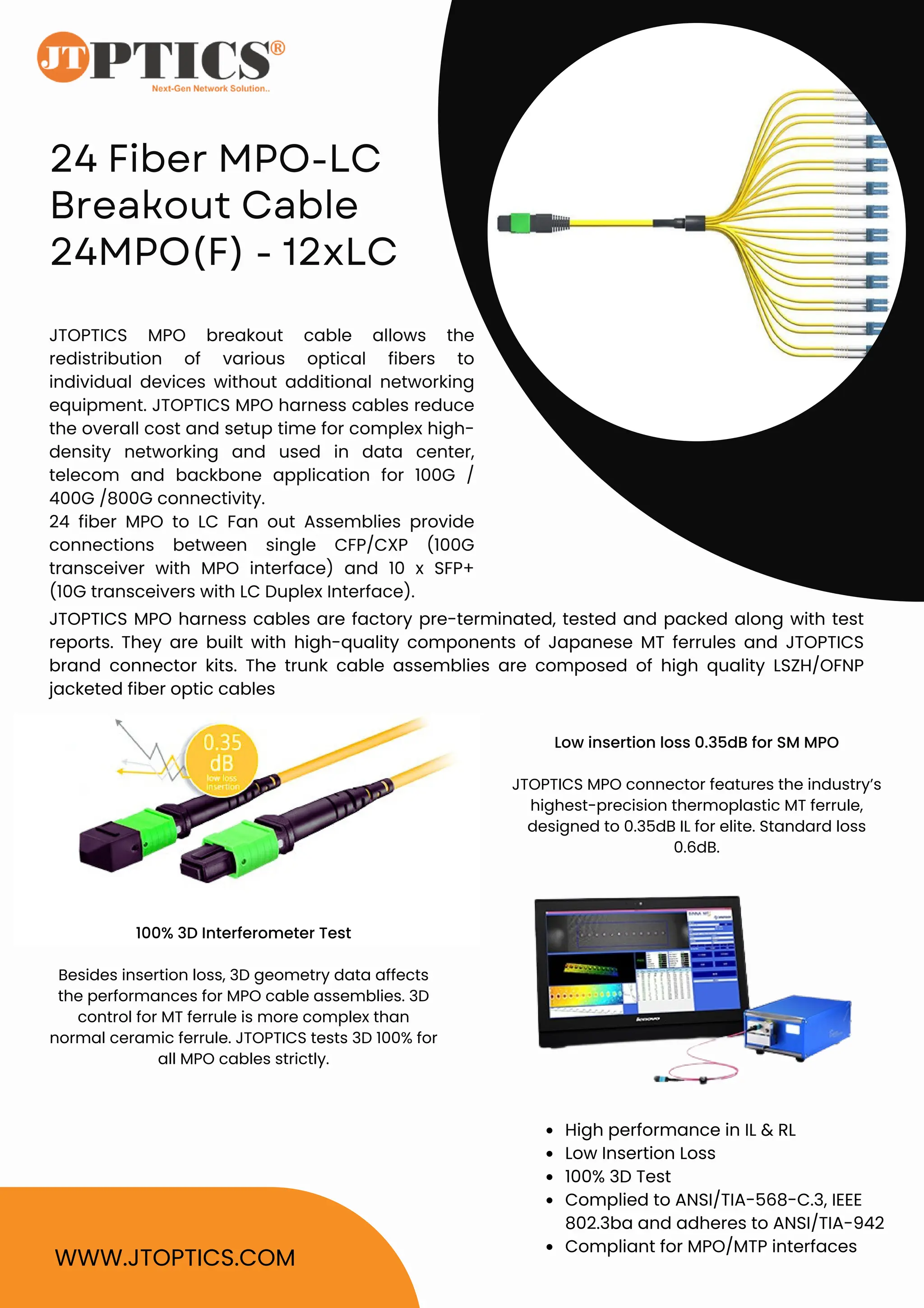 24 Fiber MPO To LC Breakout Cable Data Sheet By JTOPTICS | PDF