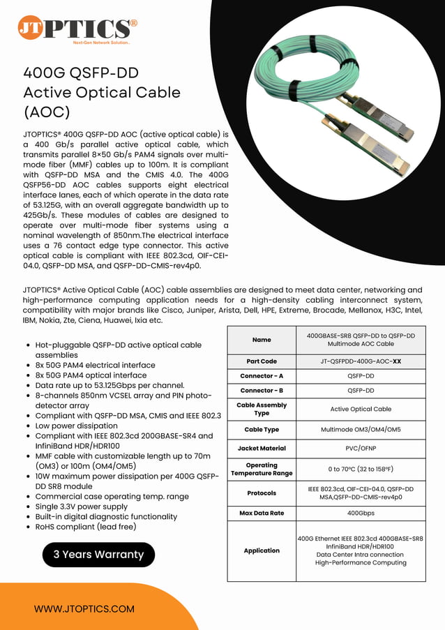 400G QSFP-DD to QSFP-DD AOC Active optical Cable Data Sheet By JTOPTICS | PDF