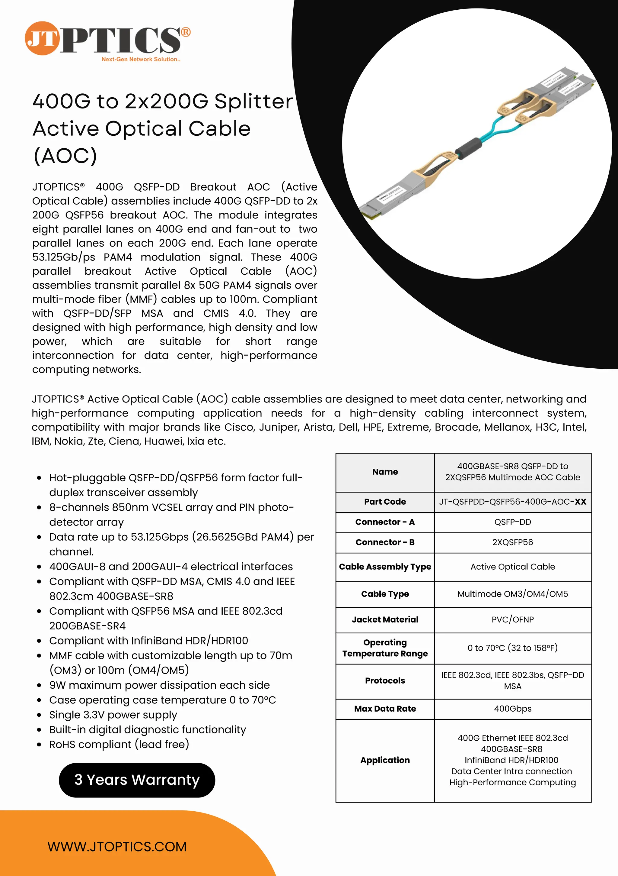 400G QSFP-DD to 2xQSFP56 Active Optical Cable Data Sheet By JTOPTICS | PDF