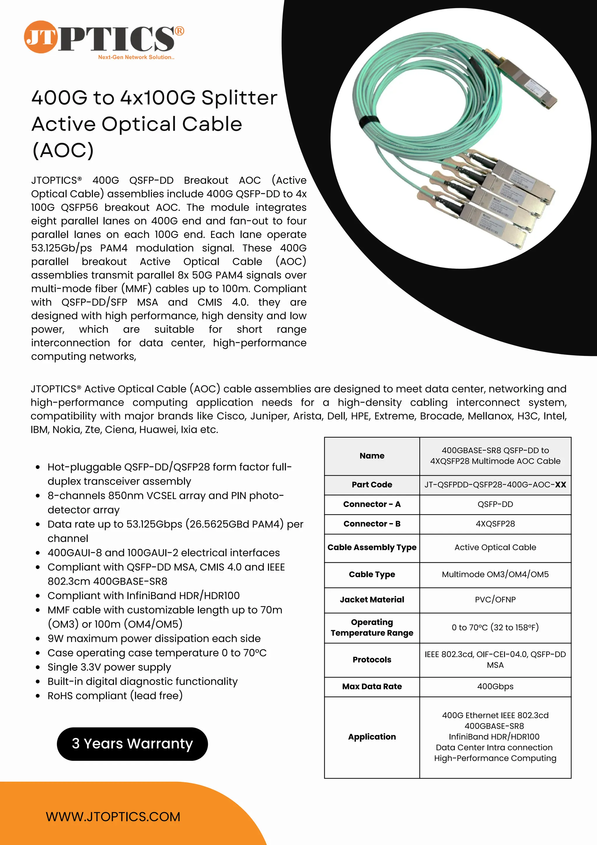 400G QSFP-DD to 4x100G QSFP28 AOC Cable Data Sheet By JTOPTICS | PDF