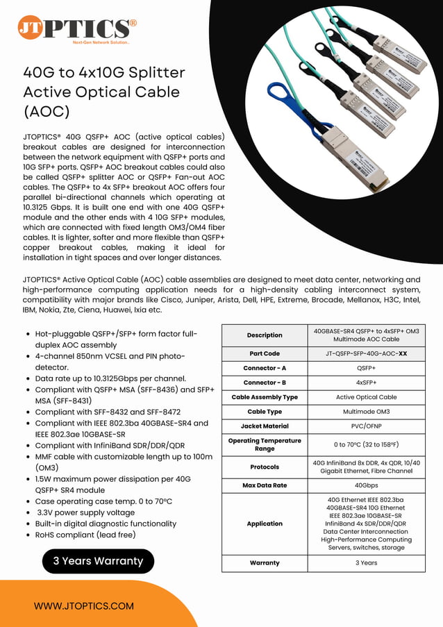 40G QSFP+ to 4xSFP+ AOC Active optical Cable Data Sheet By JTOPTICS | PDF