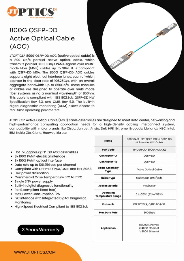 800G QSFP-DD to QSFP-DD AOC Cable Data Sheet By JTOPTICS | PDF