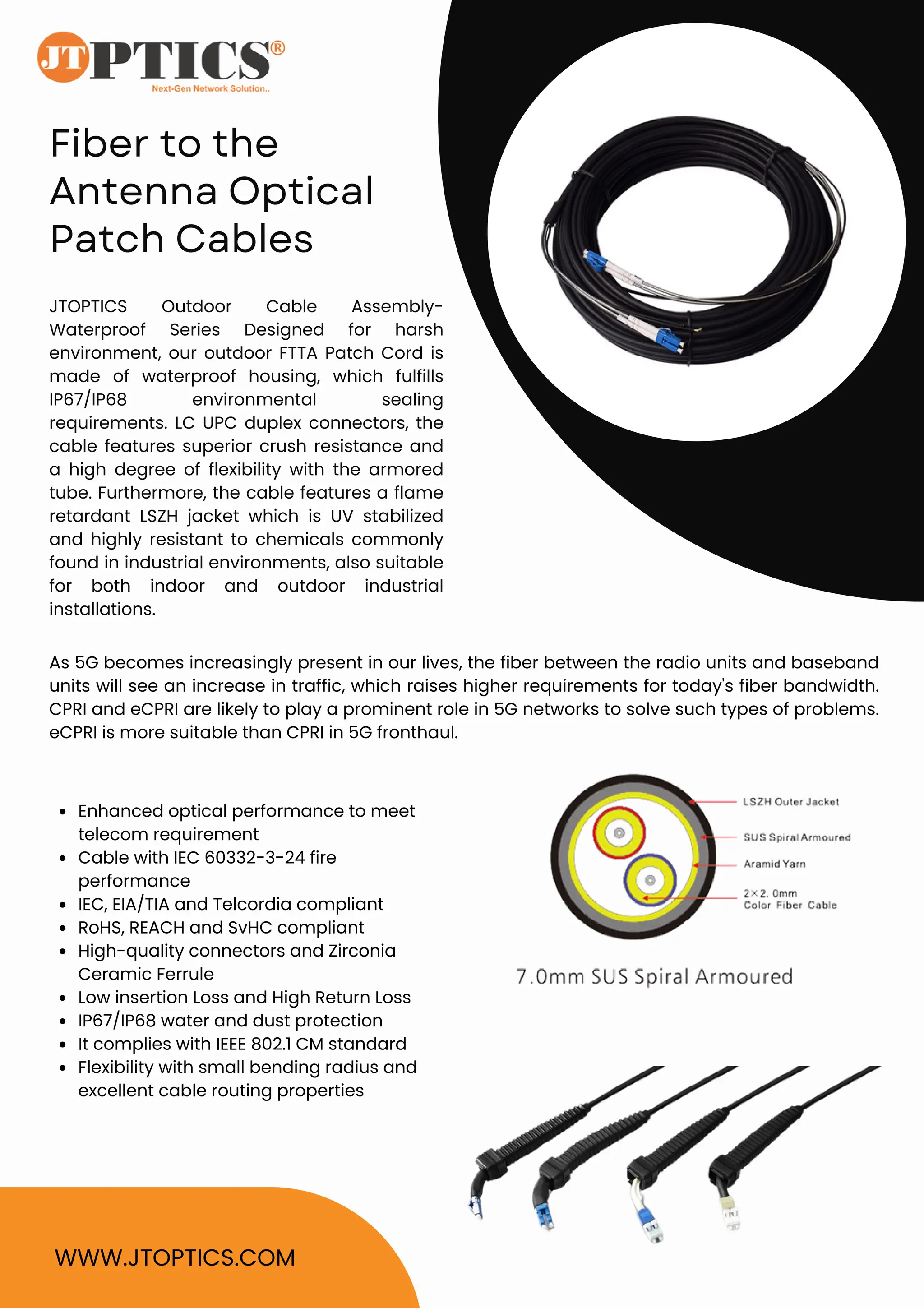 Armored Outdoor FTTA OFC Patch Cable Data Sheet By JTOPTICS | PDF