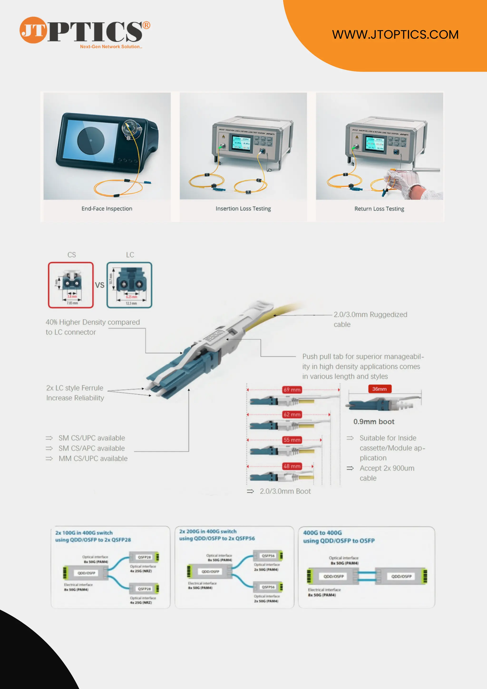 CS Optical Patch Cable Data Sheet By JTOPTICS | PDF