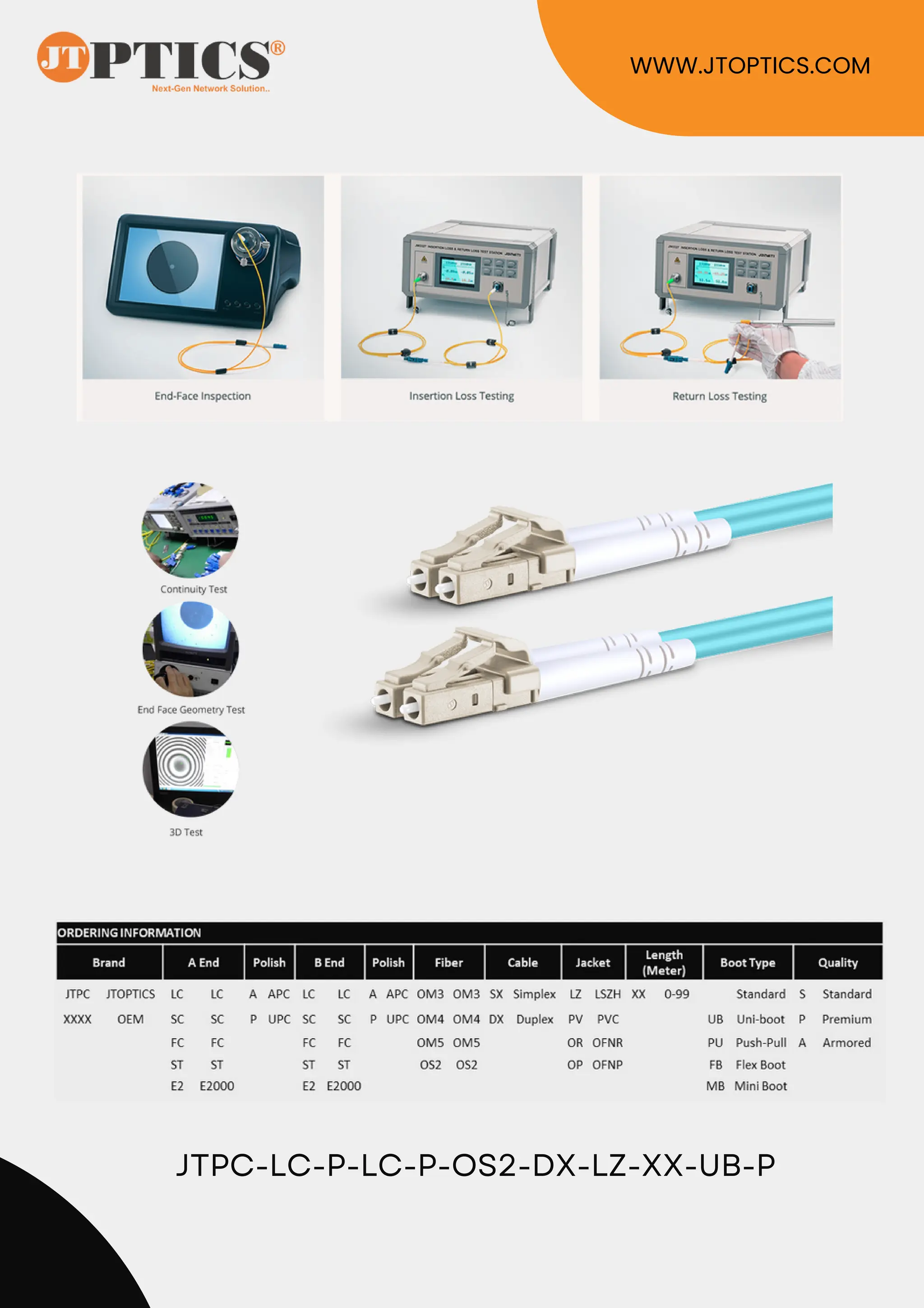 Optical Patch Cords LC, SC Patch Cables Data Sheet By JTOPTICS | PDF