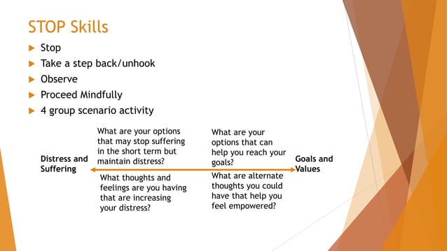 Distress Tolerance Skills and Activities | PPTX | Mental Health ...