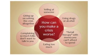Distress Tolerance Skills and Activities | PPTX
