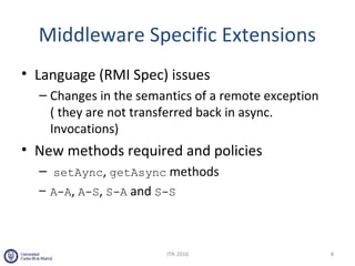 Simple asynchronous remote invocations for distributed real-time Java | PPT | Programming ...