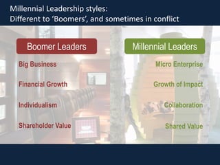 Millennial Leadership: The New Mindset | PDF