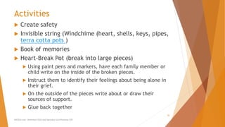 Grief and Loss | PPTX