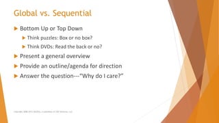 Improving Effectiveness with Different Learning Styles in Individual ...