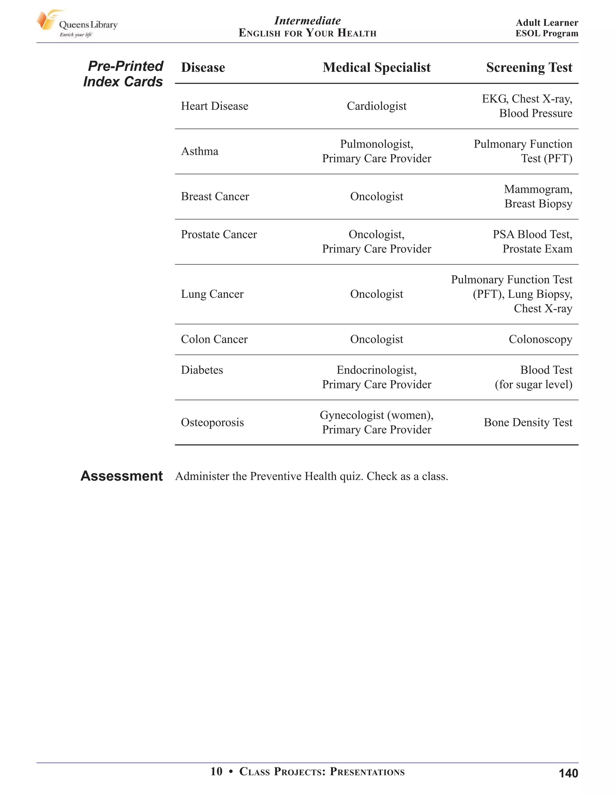 Project Based Learning for ESOL Health Literacy: TESOL Convention 2010 ...
