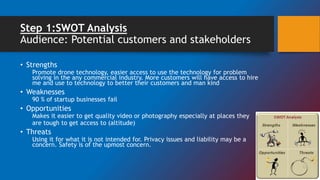 Strategy for osprey drones | PPT